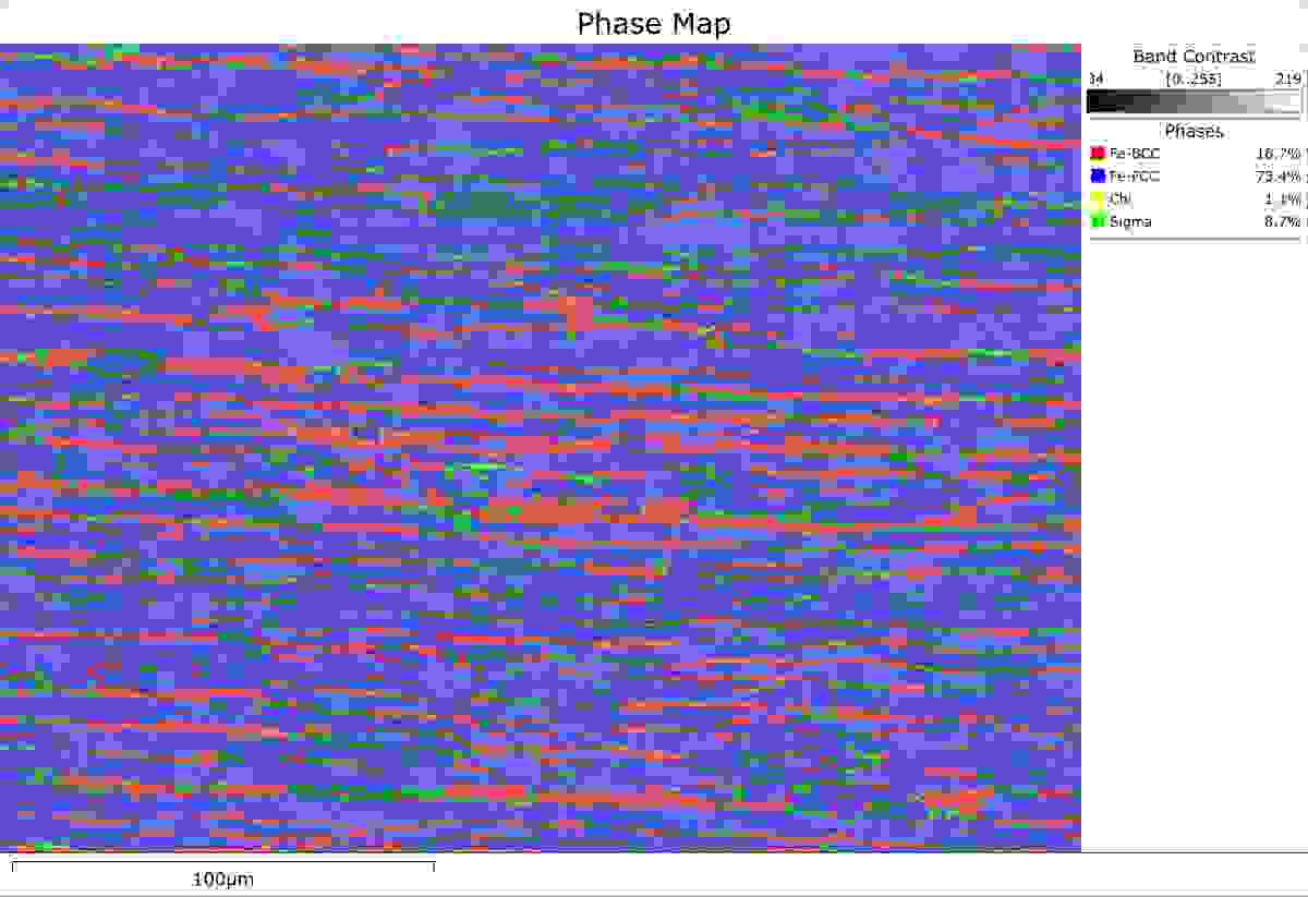Displaying EBSD Data - Oxford Instruments